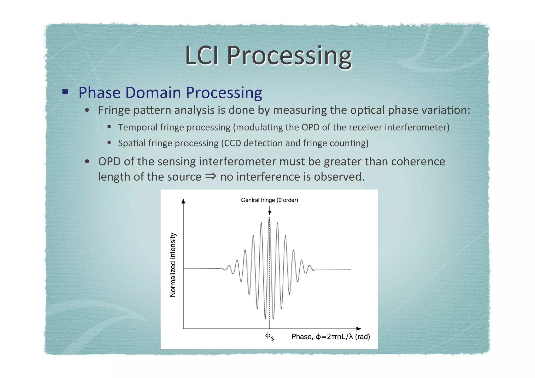 Low Coherence Interferometry: From Sensor Multiplexing to Biomedical ...
