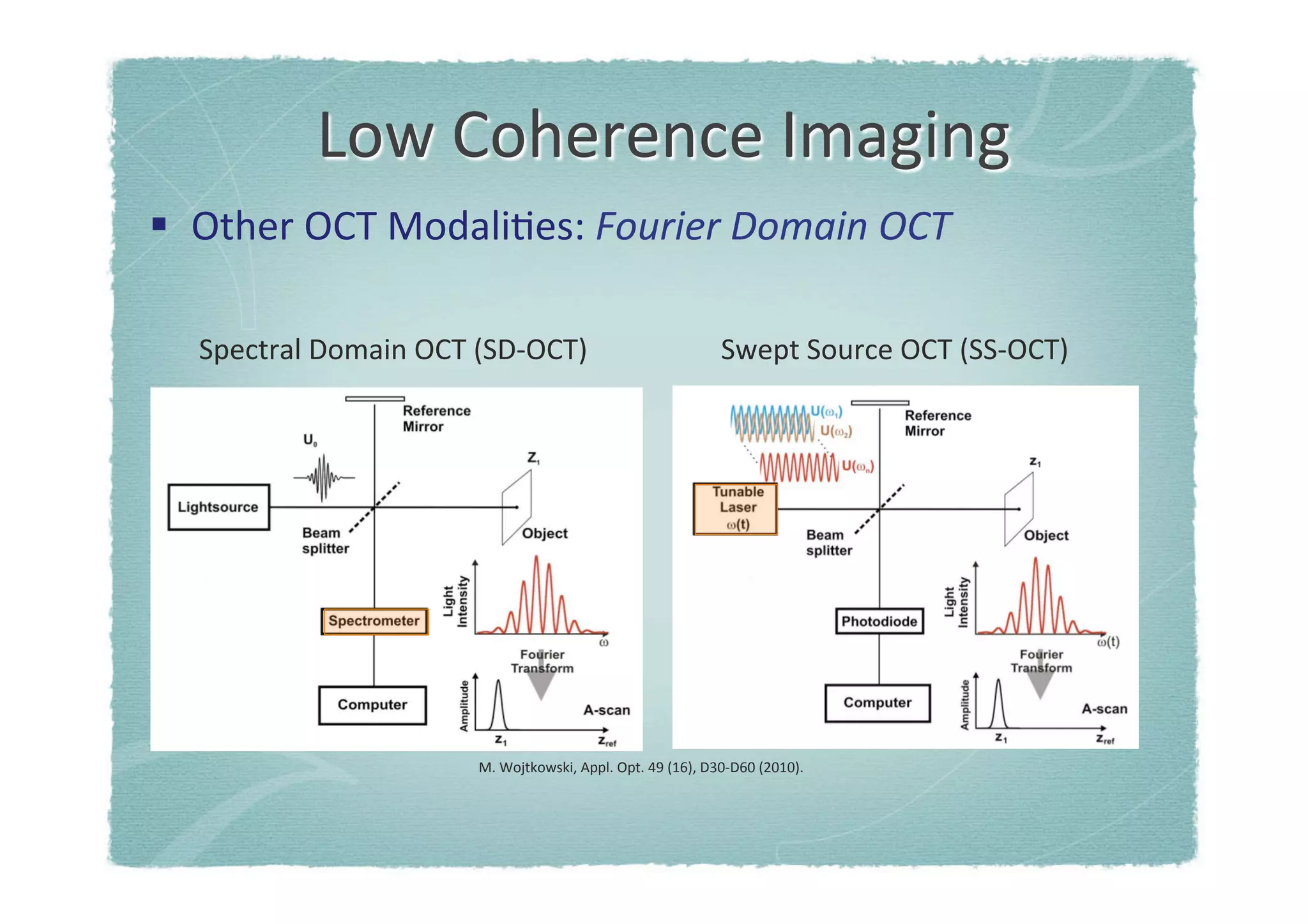 Low Coherence Interferometry: From Sensor Multiplexing to Biomedical Imaging | PDF | Physics ...
