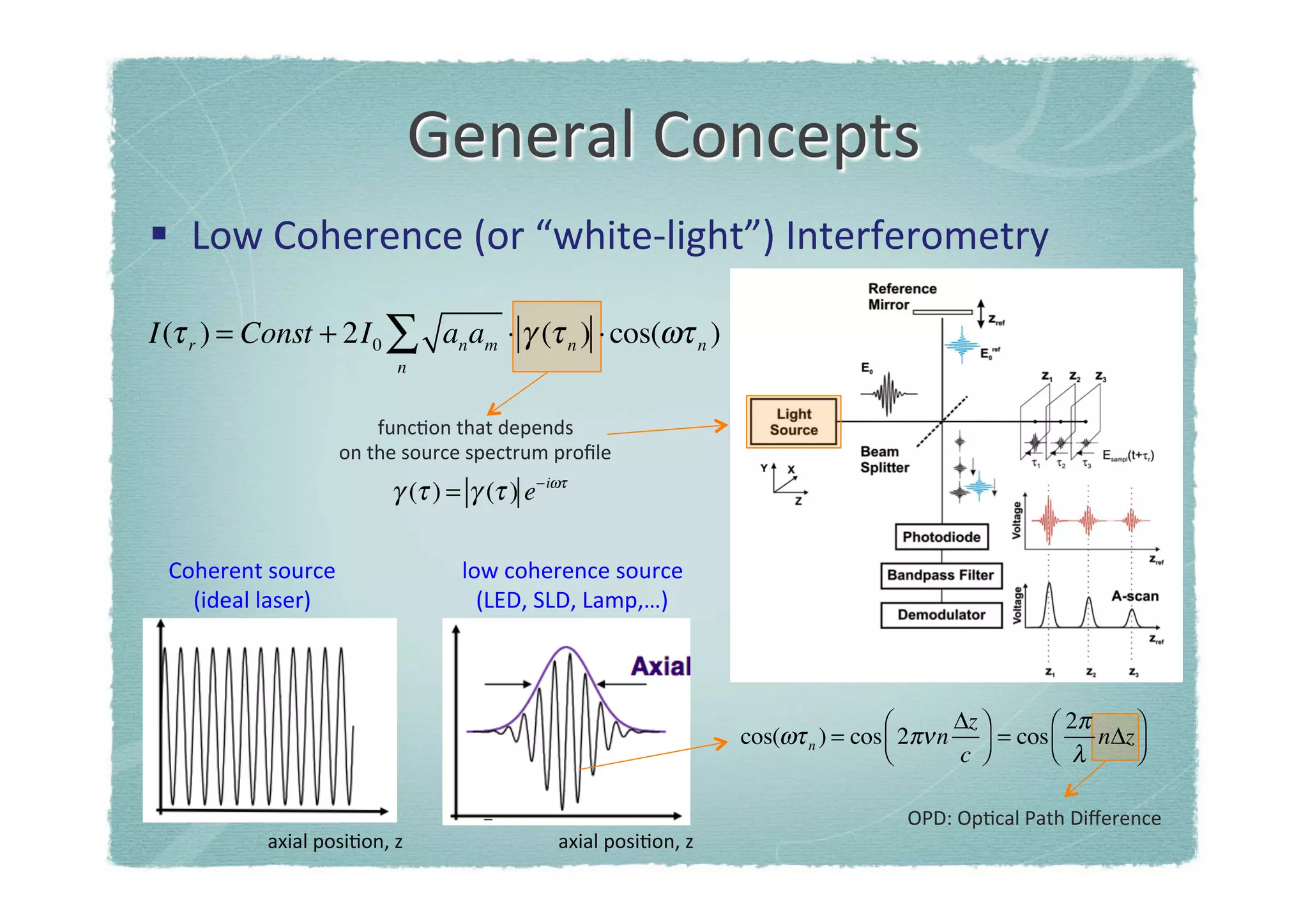 Low Coherence Interferometry: From Sensor Multiplexing to Biomedical Imaging | PDF | Physics ...