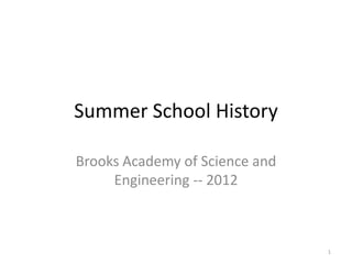 Summer school history - american history | PPT