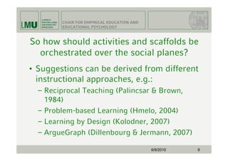 Orchestrating learning: survey | PDF