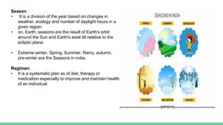 GREESHMA RITUCHARYA (Summer season regimen).pptx