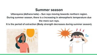 GREESHMA RITUCHARYA (Summer season regimen).pptx