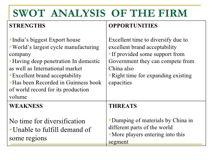 Summer training in Hero Exports