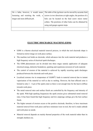 HAL KORWA SUMMER TRAINING REPORT | PDF