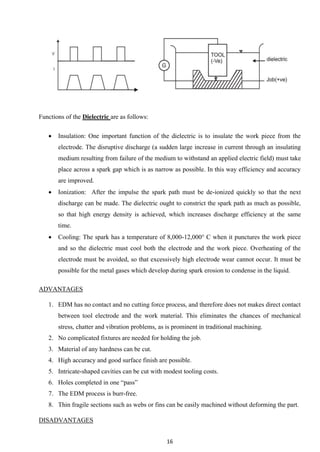 HAL KORWA SUMMER TRAINING REPORT | PDF
