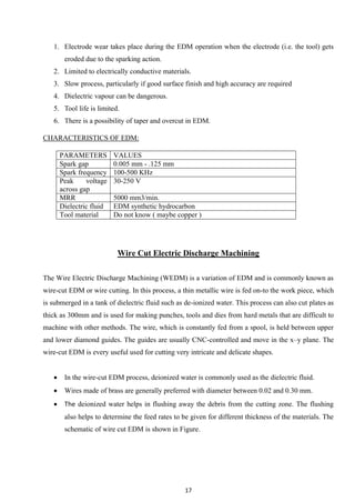HAL KORWA SUMMER TRAINING REPORT | PDF