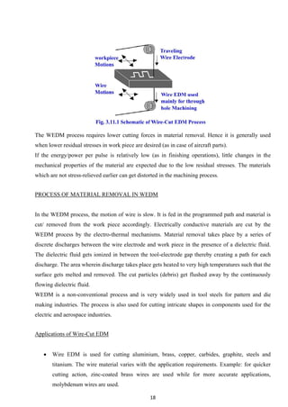 HAL KORWA SUMMER TRAINING REPORT | PDF
