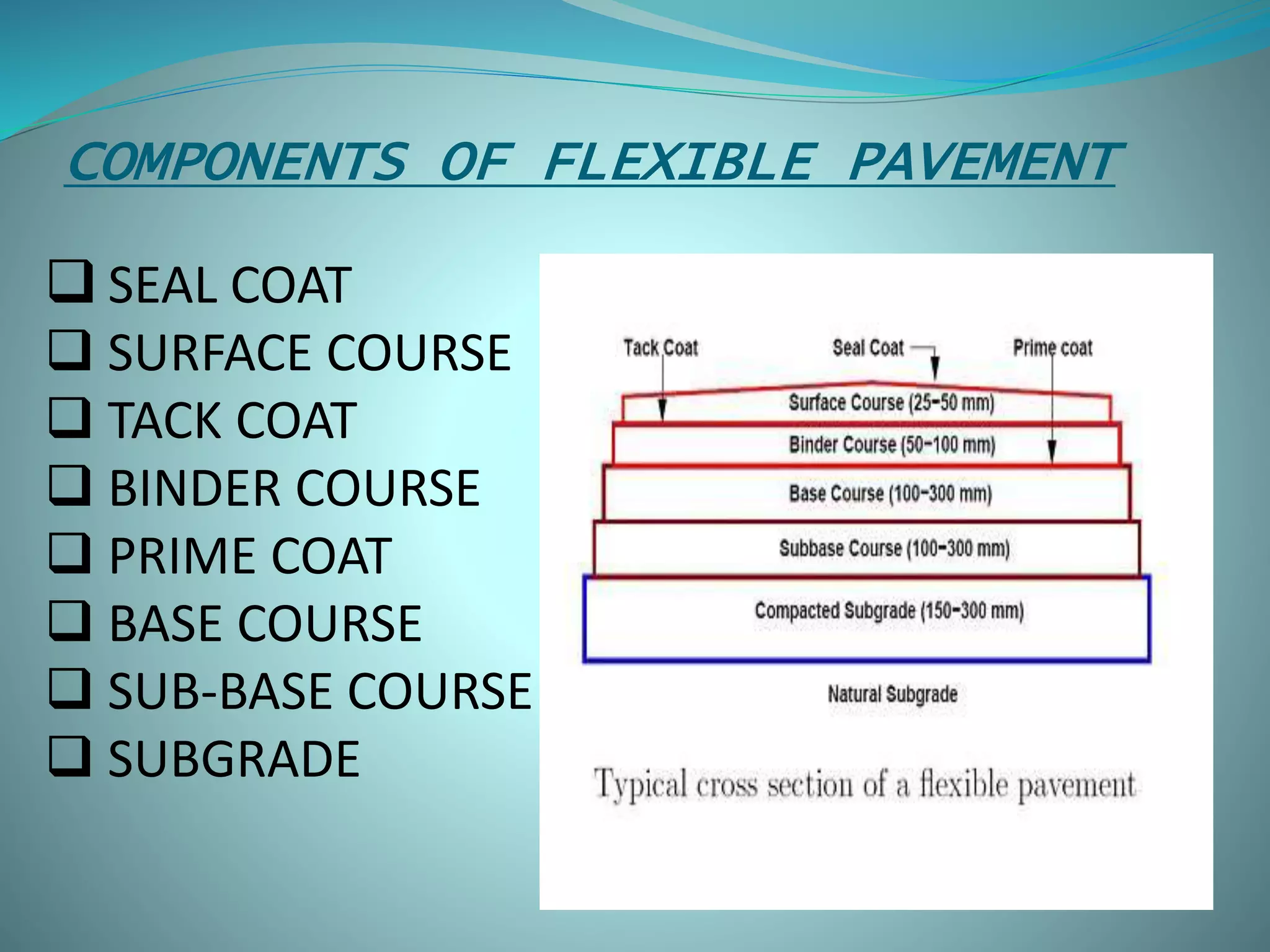 SUMMER TRAINING FROM PWD | PPTX