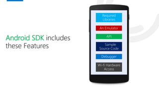 Android Operating System | PPTX