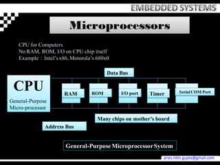 Summer training introduction on embedded | PPT