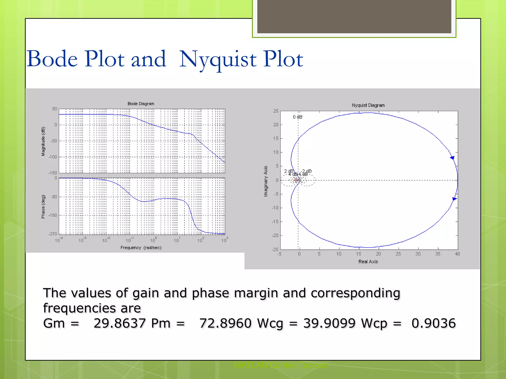 Summer training introduction to matlab | PPSX