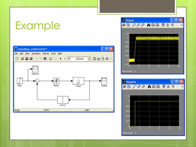 Summer training introduction to matlab | PPT