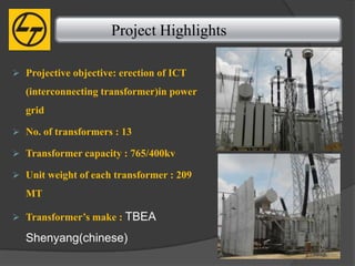 Summer training l&t | PPTX