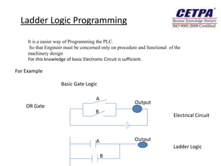 Summer training plc & scada | PPTX