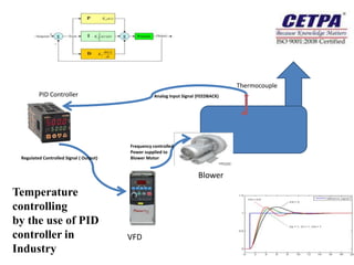Summer training plc & scada | PPTX