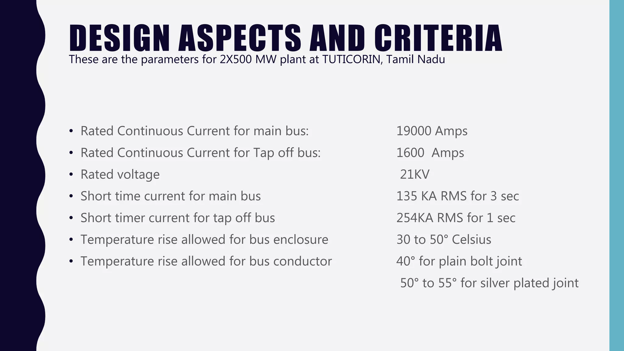 Bus Ducts or Hollow conductors | PPTX