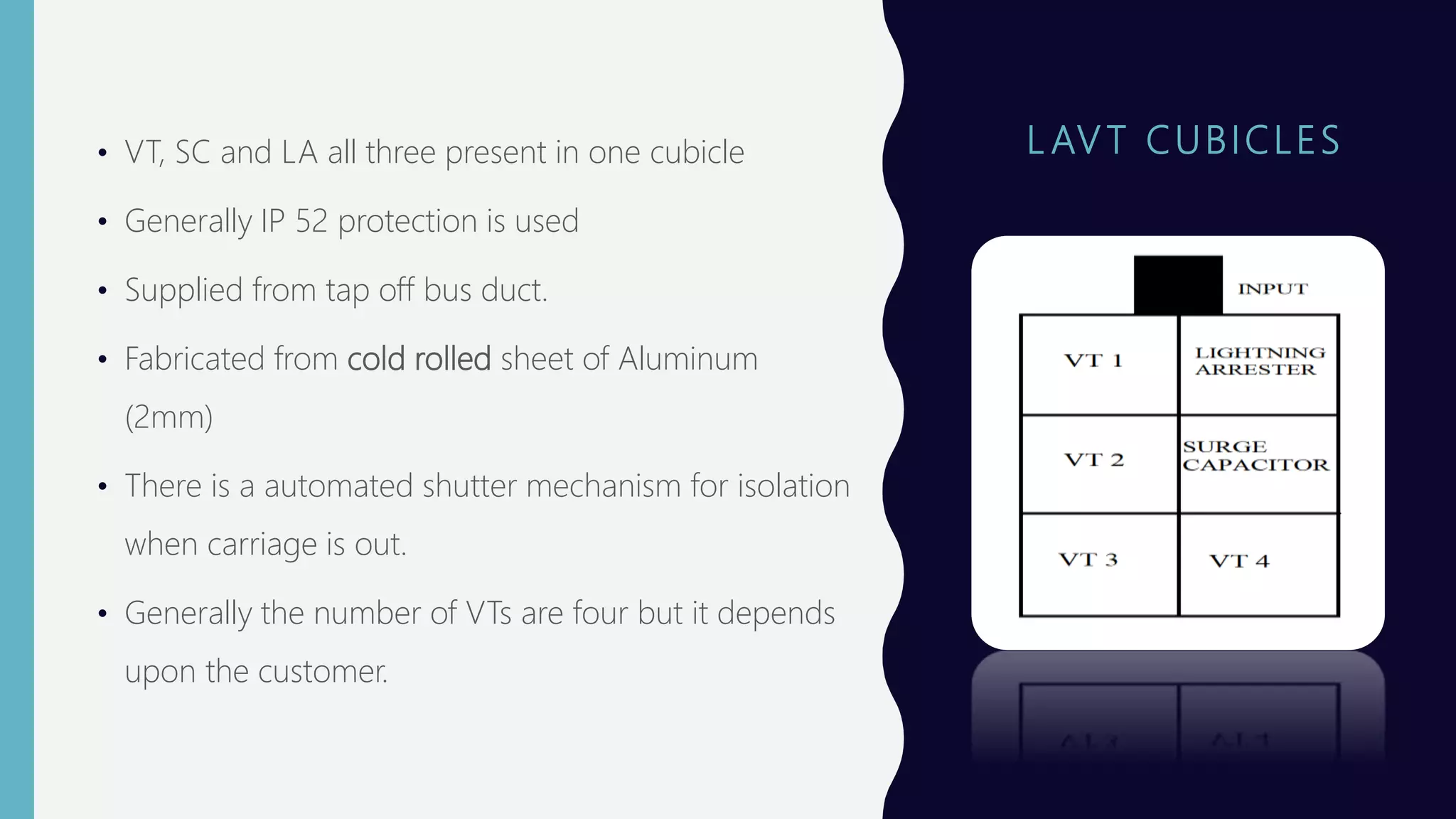 Bus Ducts or Hollow conductors | PPTX