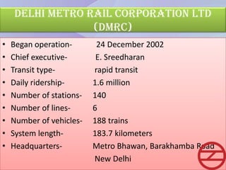 Summer training DMRC ppt | PPTX