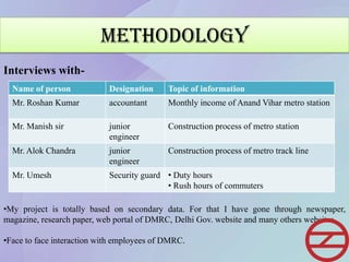 Summer training DMRC ppt | PPTX