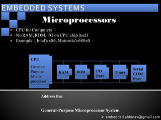 Summer training embedded system | PPT