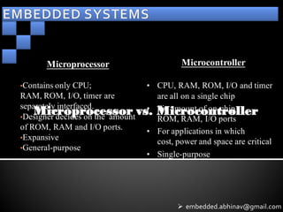 Summer training embedded system | PPT