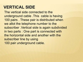 bsnl (3) | PPTX | Computer Networking | Computing