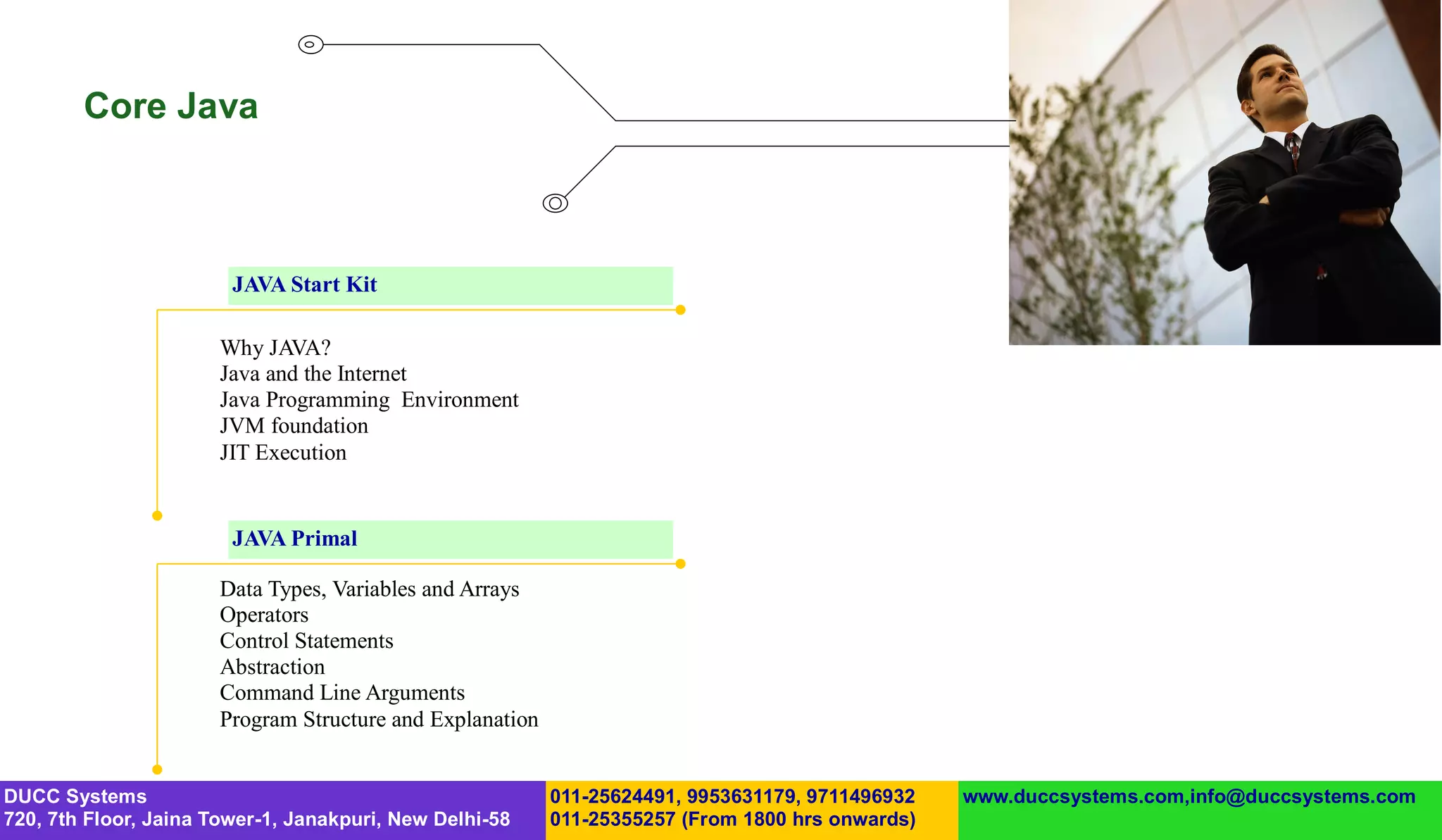 Summer Training In Java | PDF