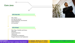 Summer Training In Java | PDF