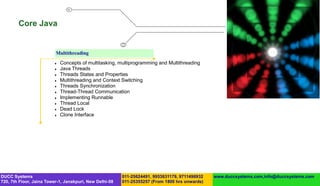 Summer Training In Java | PDF