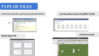 Summer training on matlab | PPTX