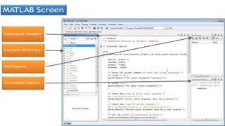 Summer training on matlab | PPTX