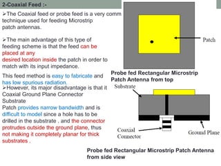 microstrip antennae design & vhdl ppt | PPTX | Technology & Computing