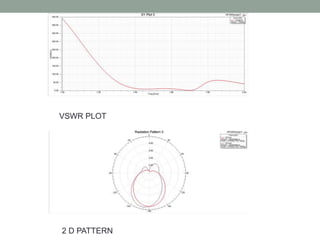 microstrip antennae design & vhdl ppt | PPTX | Technology & Computing