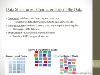 Big Data Summer training presentation | PPT