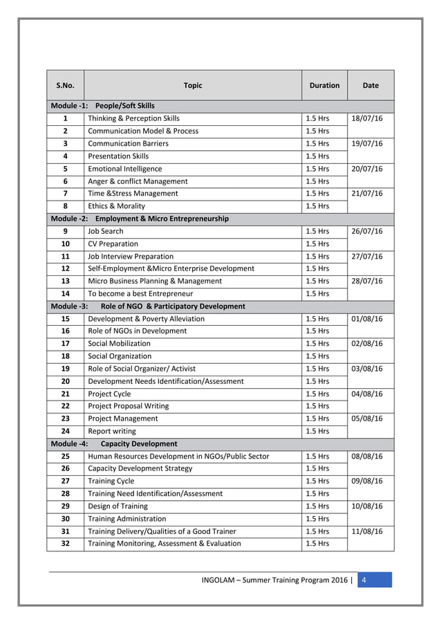 Summer Training Program 2016 - Report | PDF | Non-Profit Organizations | Industries