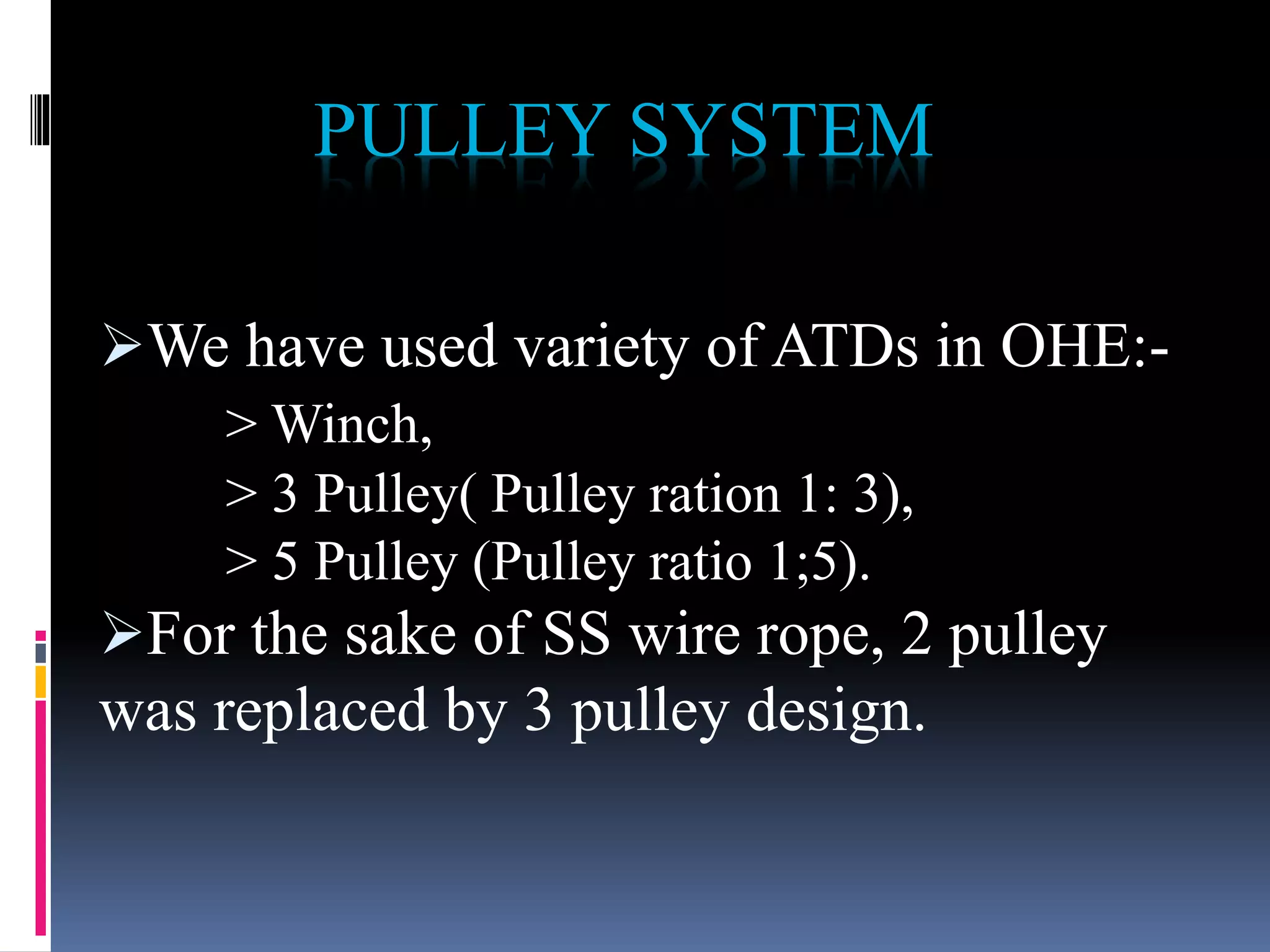 Summer training program | PPT