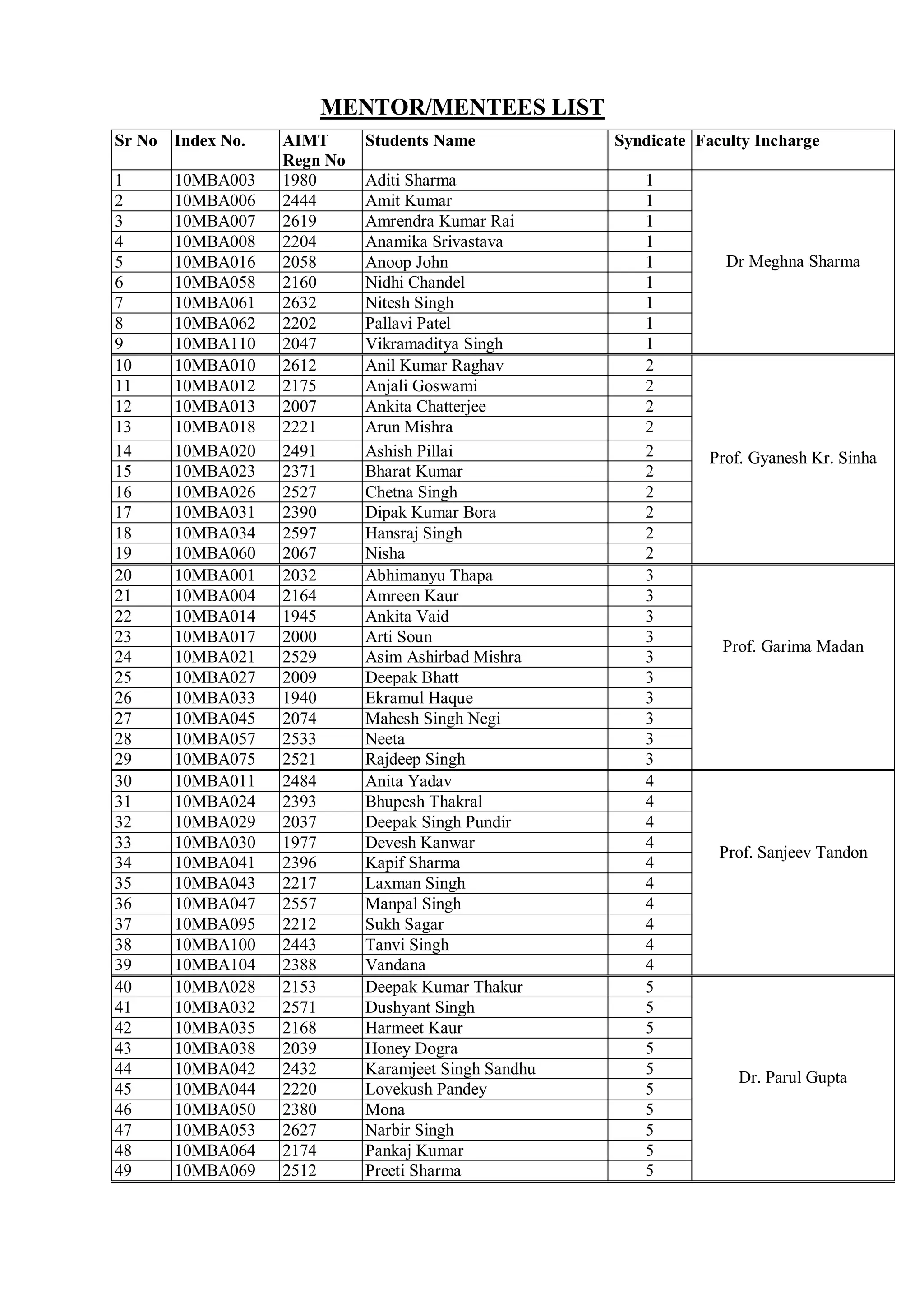 Summer training project guidelines | PDF