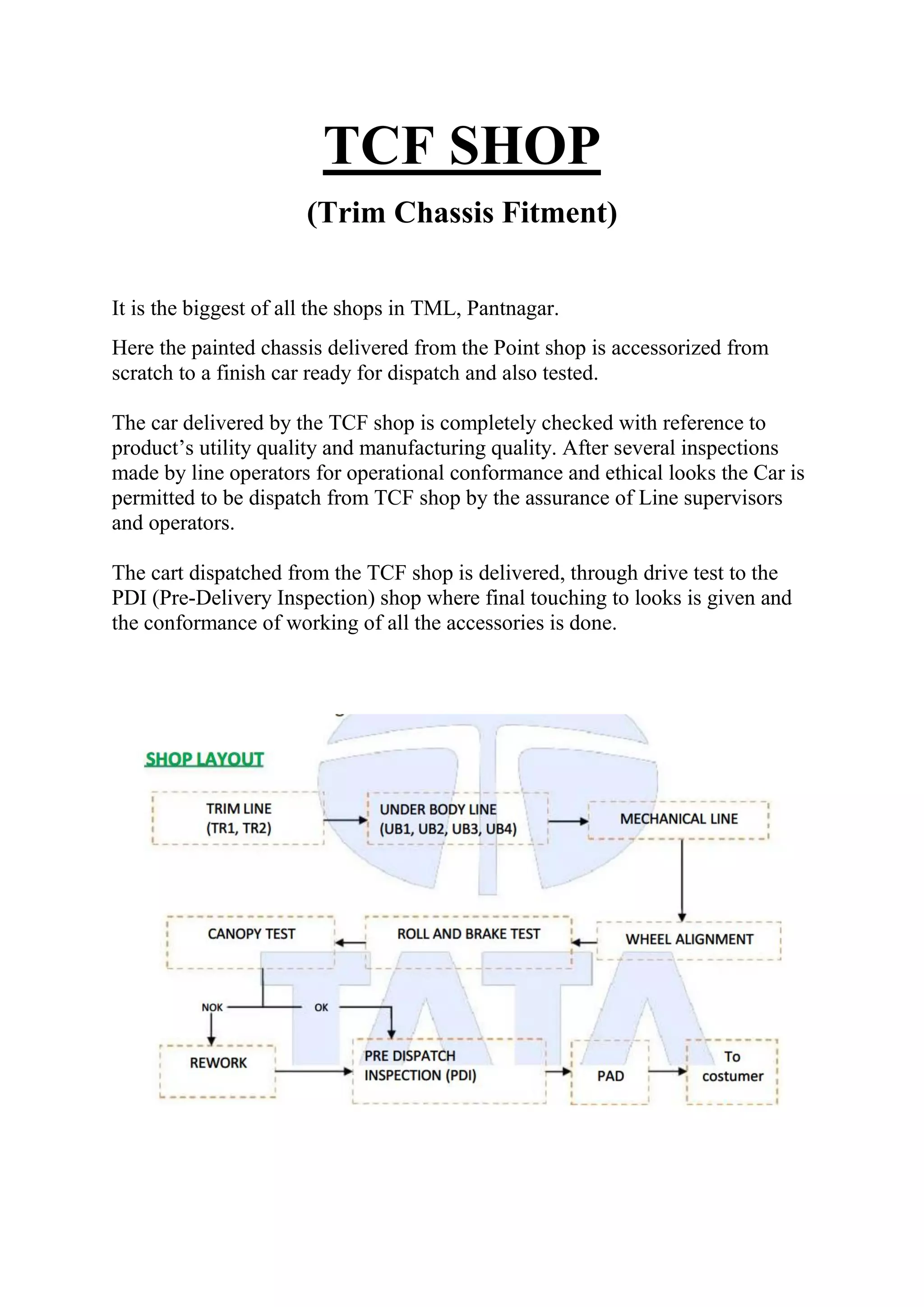 Summer Training Project Report | PDF