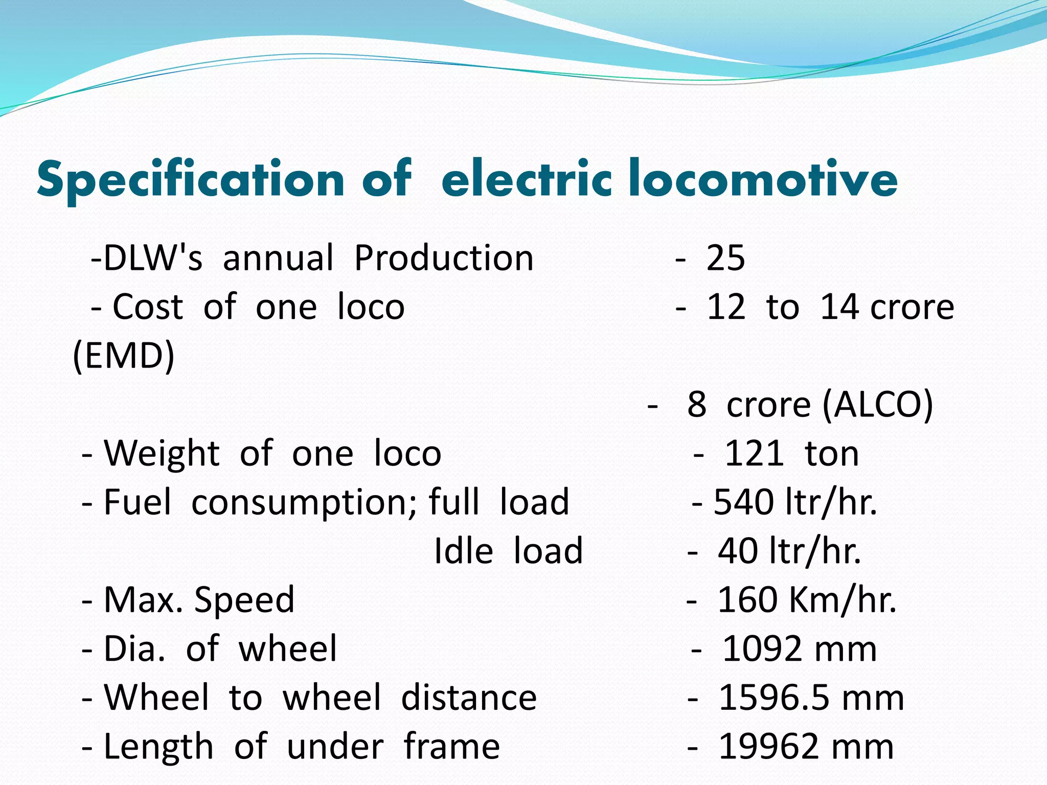 DLW training PPT | PPTX