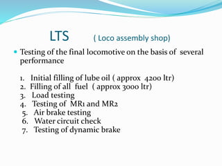 DLW training PPT | PPTX