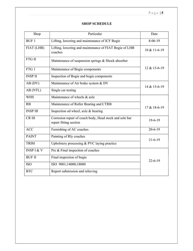 Summer Internship/Training report at Indian Railway | PDF