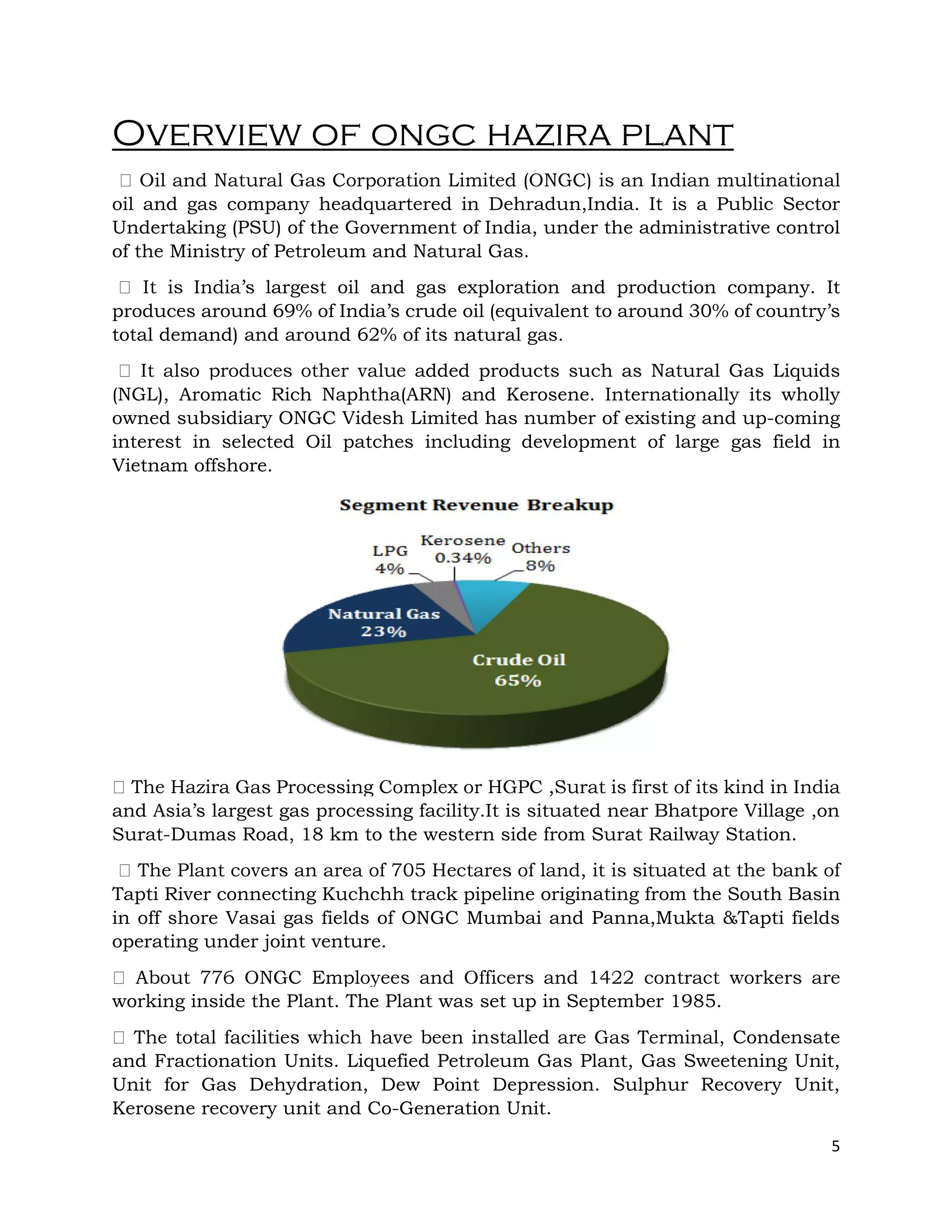 ONGC Summer Training Report | PDF