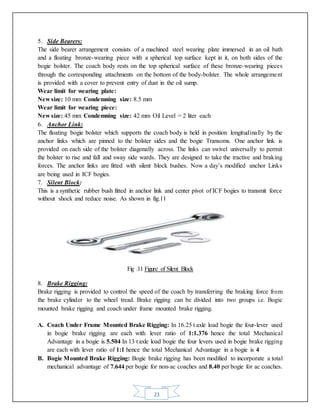 Summer training report coach care new Delhi rkgit | DOCX