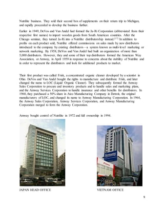 Consumer awareness towards AMWAY | DOCX