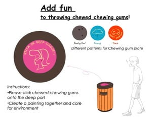 creative ideas on chewing gum | POT