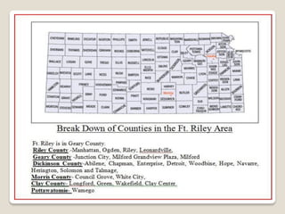 Summer Weather Safety Tips | PDF
