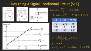 summing Amplifier pada rangkaian instrumentasi.pptx