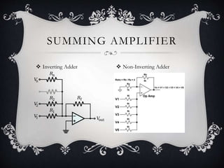 Summing Apmlifier | PPSX