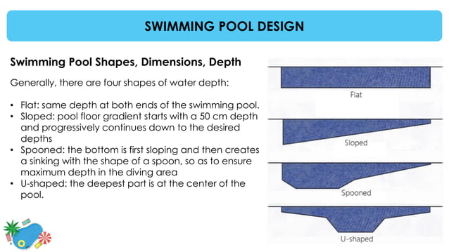 Summing pool design | PDF | Swimming | Sports